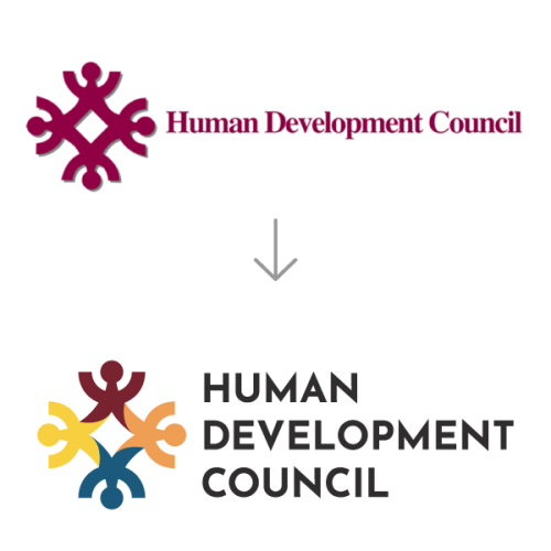 Custom Wordpress Design & Branding | ICS Creative Agency