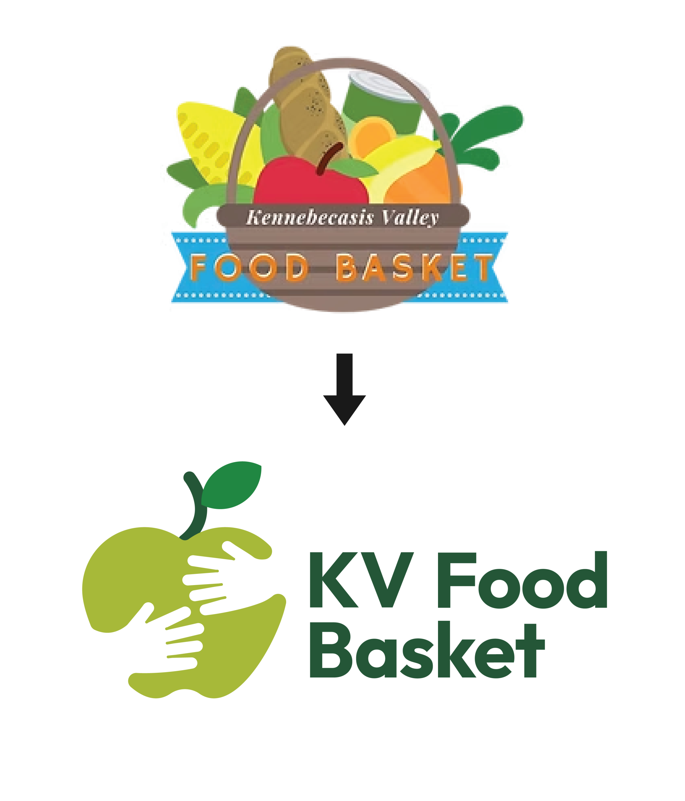KV Food Basket | Nonprofit Branding & Video Case Study